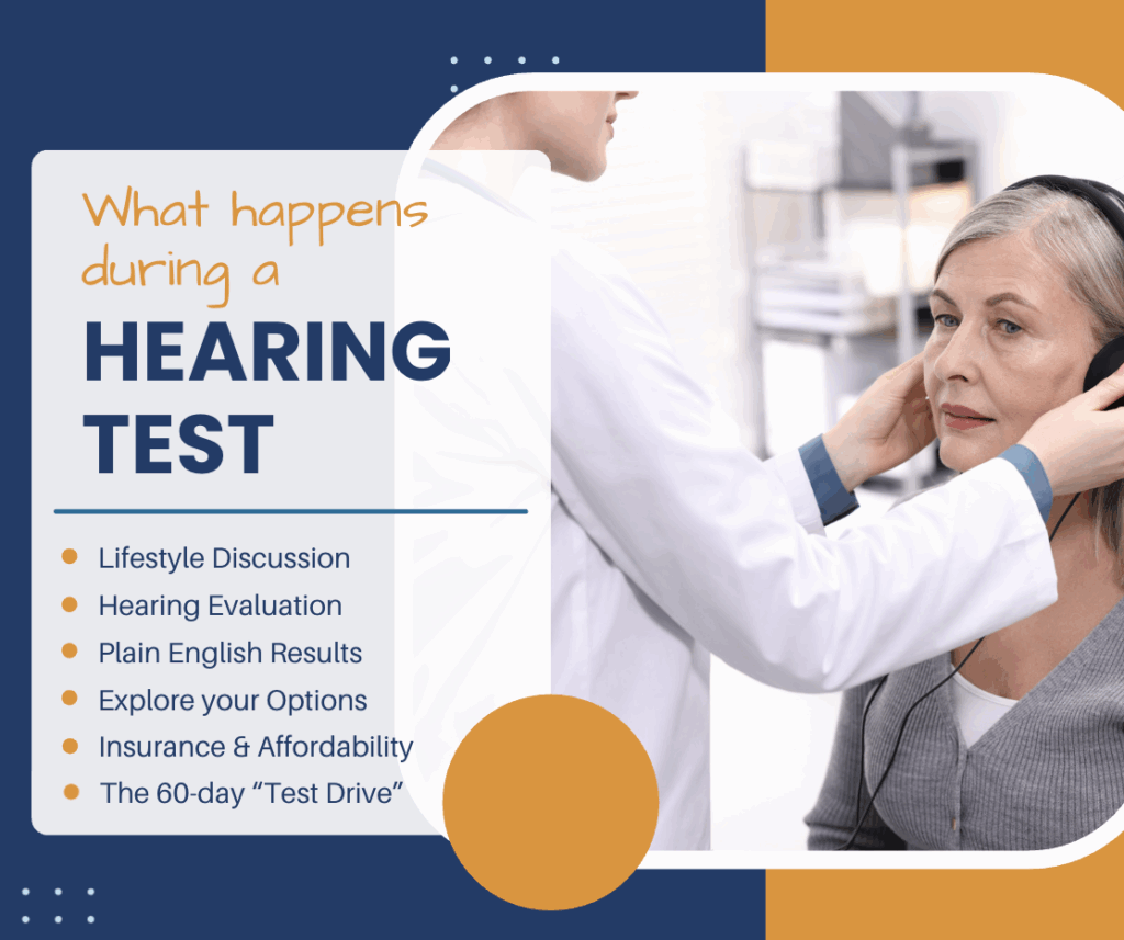Demystifying the Hearing Test: A Simple Guide to Your First Visit